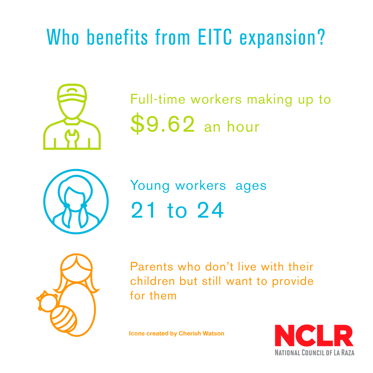 Expand the EITC, Expand Workers’ Livelihoods | UnidosUS