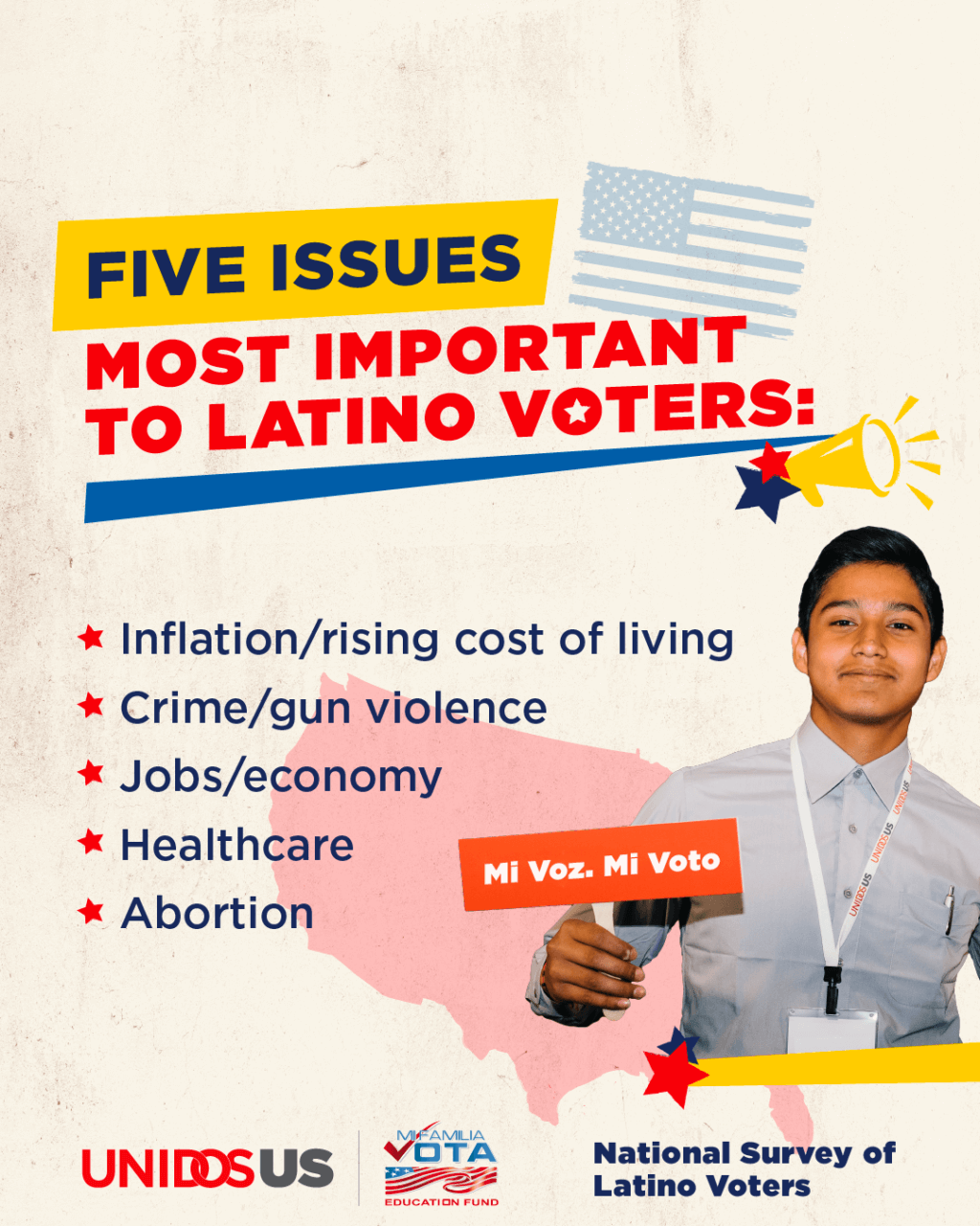 Latino voting rights in the US - UnidosUS