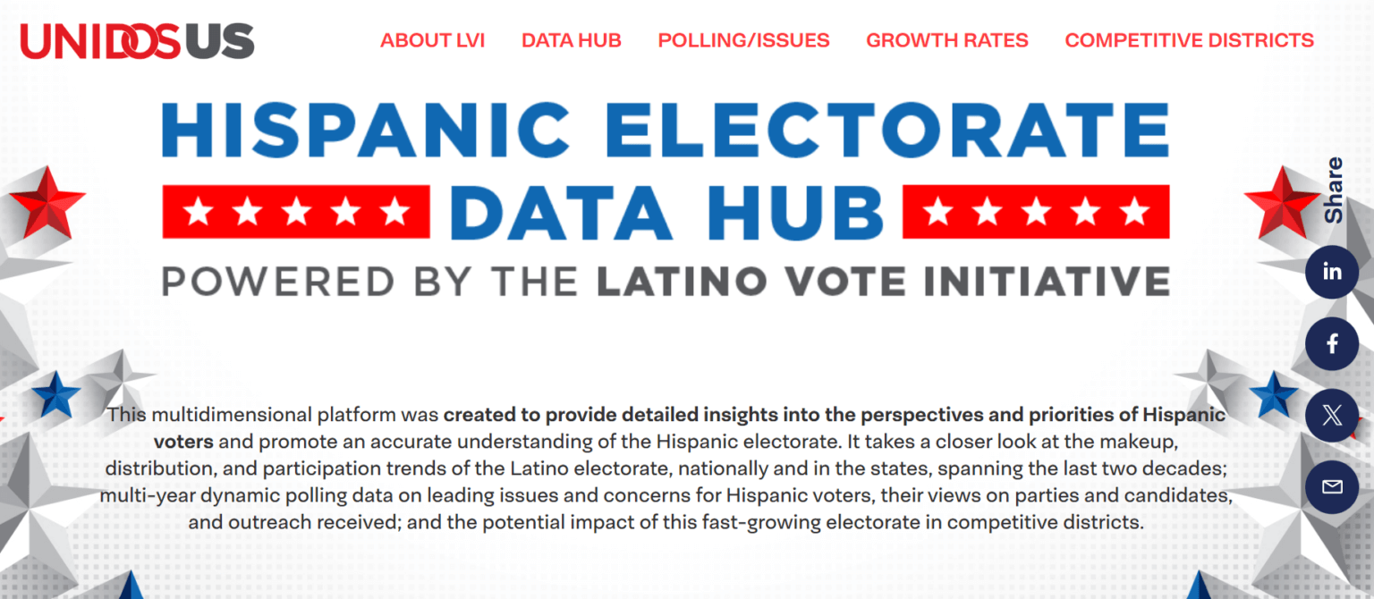 Latino voters’ impact: UnidosUS unveils groundbreaking poll and Data ...