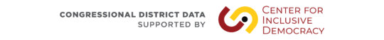 Latino Vote Data Hub | UnidosUS